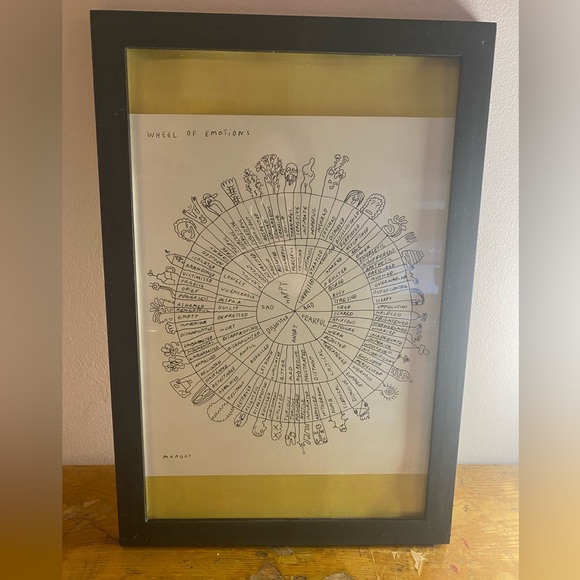 Art | Framed Wheel Of Emotions Risograph Print By Margot Fabre | Poshmark